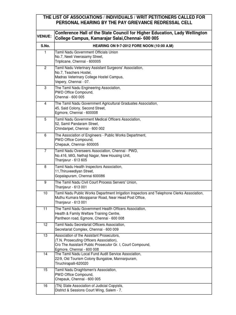 List - of - Associations 1 | PDF | Tamil Nadu