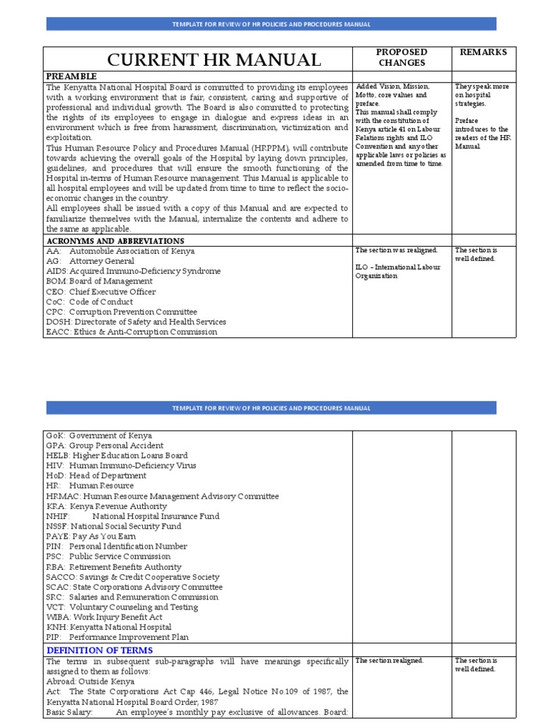 Template For Review of HR Policies and Procedures Manual | PDF ...