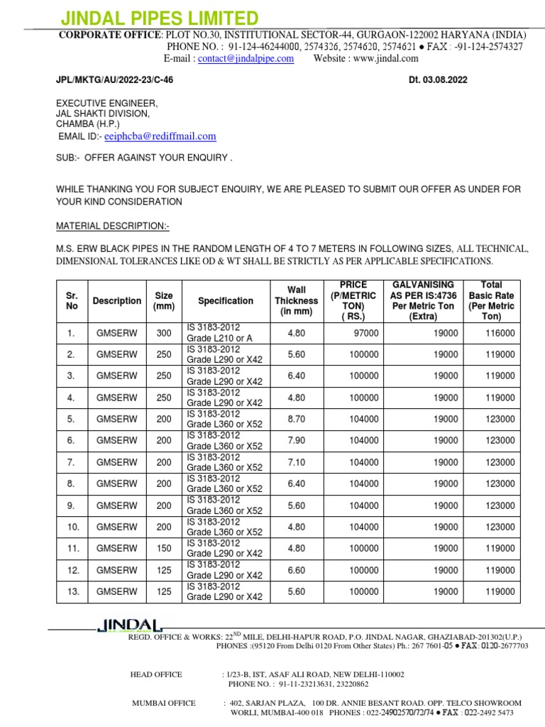 Jindal Pipes Limited Offers a Variety of MS ERW Black Pipe Sizes and ...