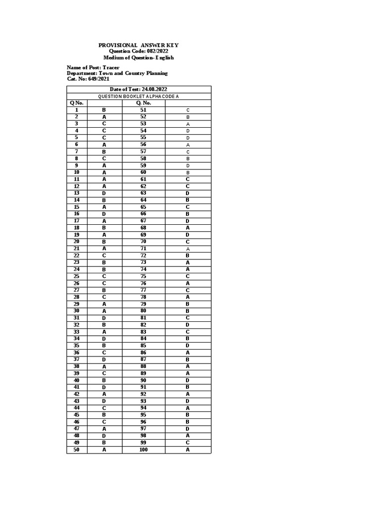 Tracer Provisional Answer Key | PDF