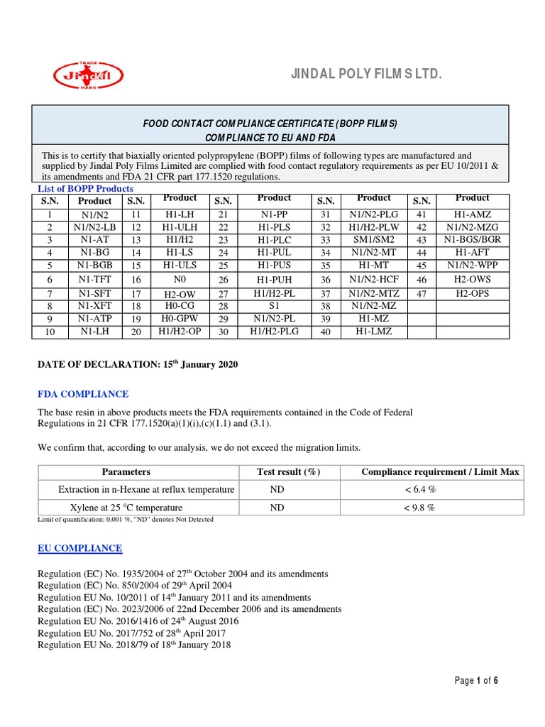 Jindal Food Compliance Certificate - BOPP (Updated) | PDF | Manganese ...