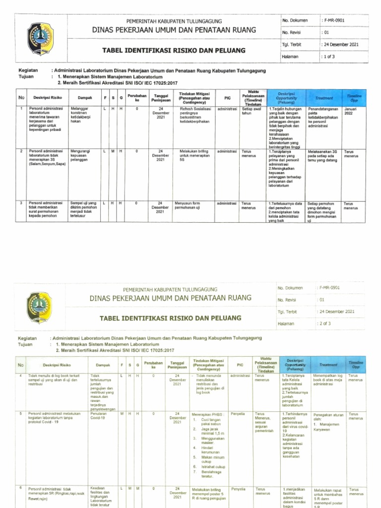 Identifikasi Risiko Laboratorium Tulungagung | PDF