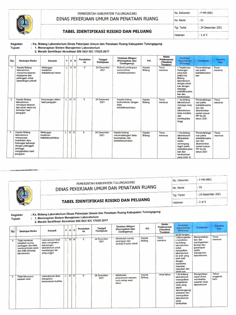 Identifikasi Risiko Laboratorium Tulungagung | PDF