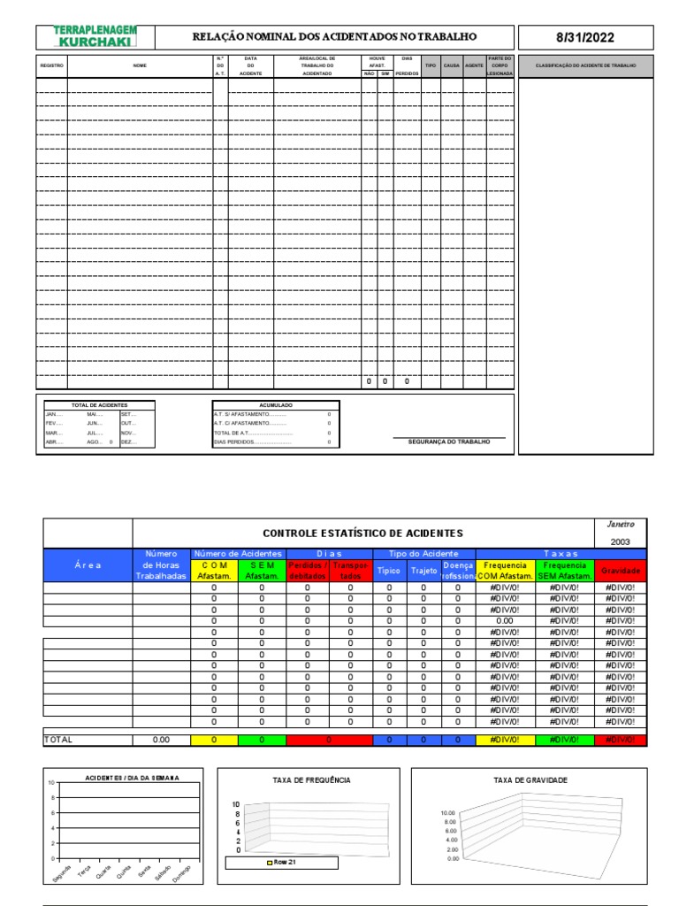 Controle Estatístico de Acidentes de Trabalho - Planilha Excel | PDF Controle Estatístico de Acidentes de Trabalho - Planilha Excel | PDF