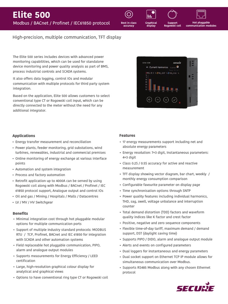 Elite 500 High-Precision Power Meter with Multiple Protocols & Rogowski ...