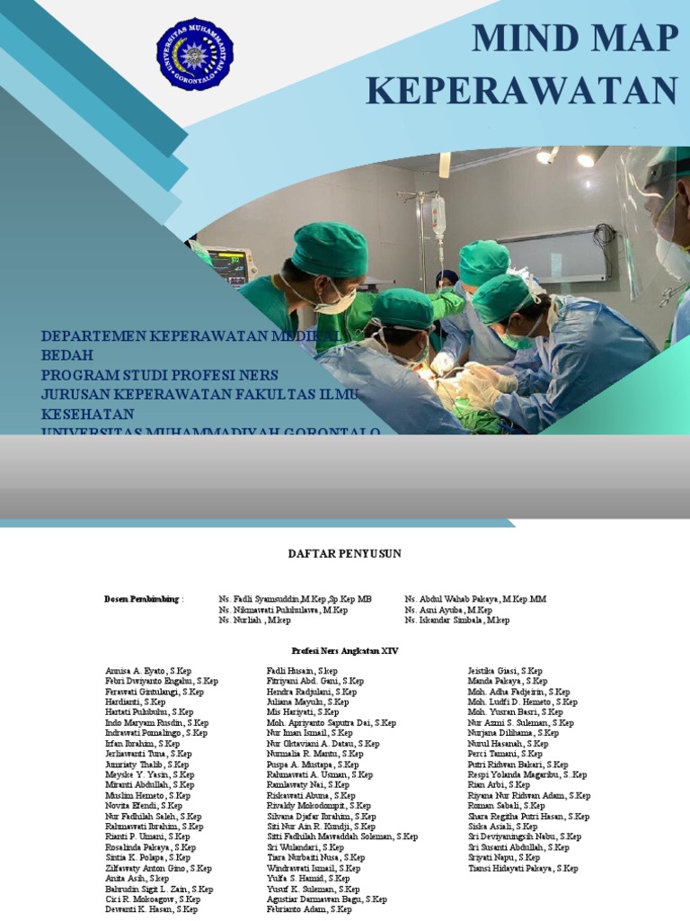 Mindmap Keperawatan Medikal Bedah | PDF