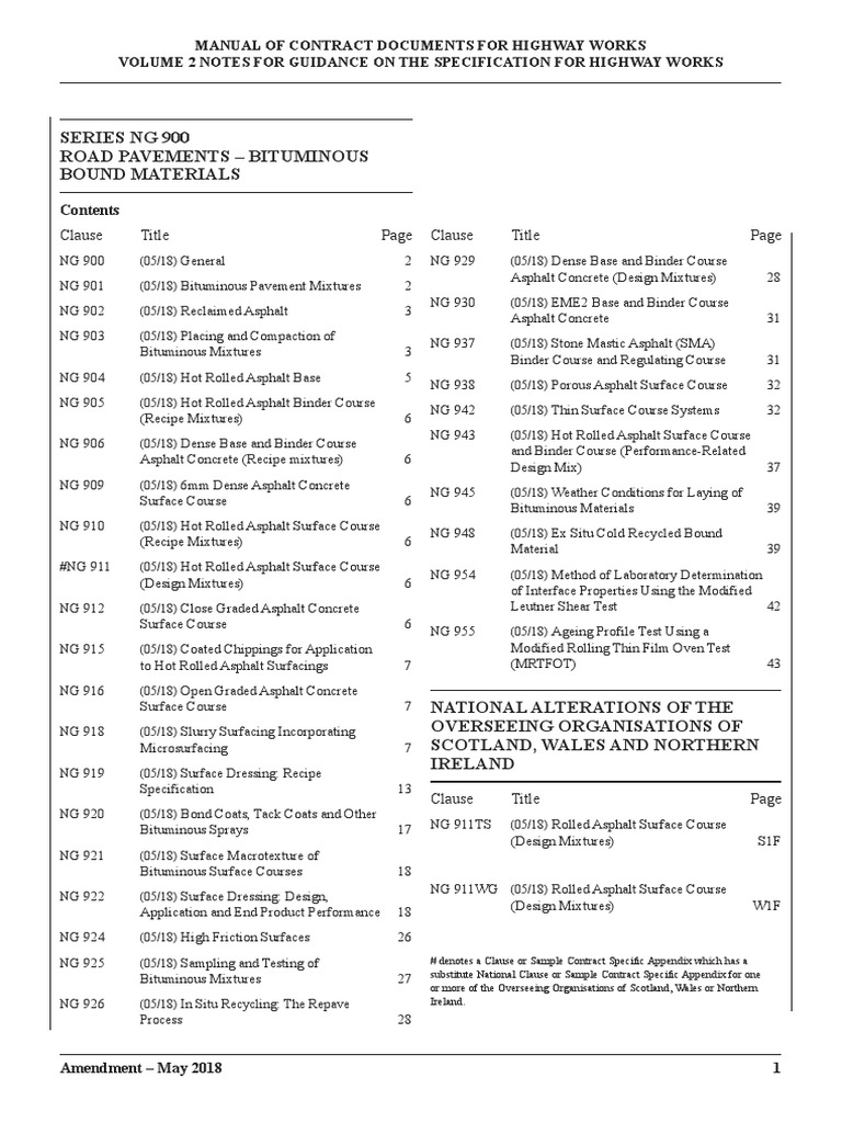 Series NG 0900 | PDF | Road Surface | Asphalt