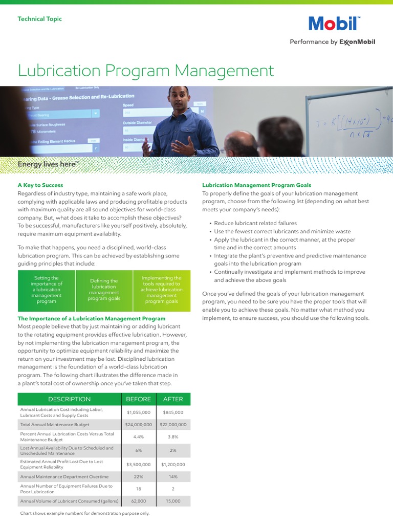 Technical Topic - Lubrication Program Management | PDF | Reliability ...