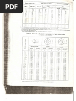 Tabla de Roscas BSP | PDF | Tecnología