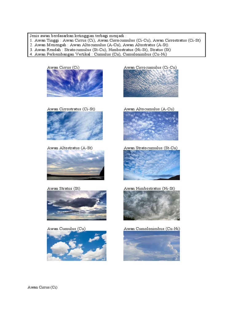 Jenis Awan | PDF