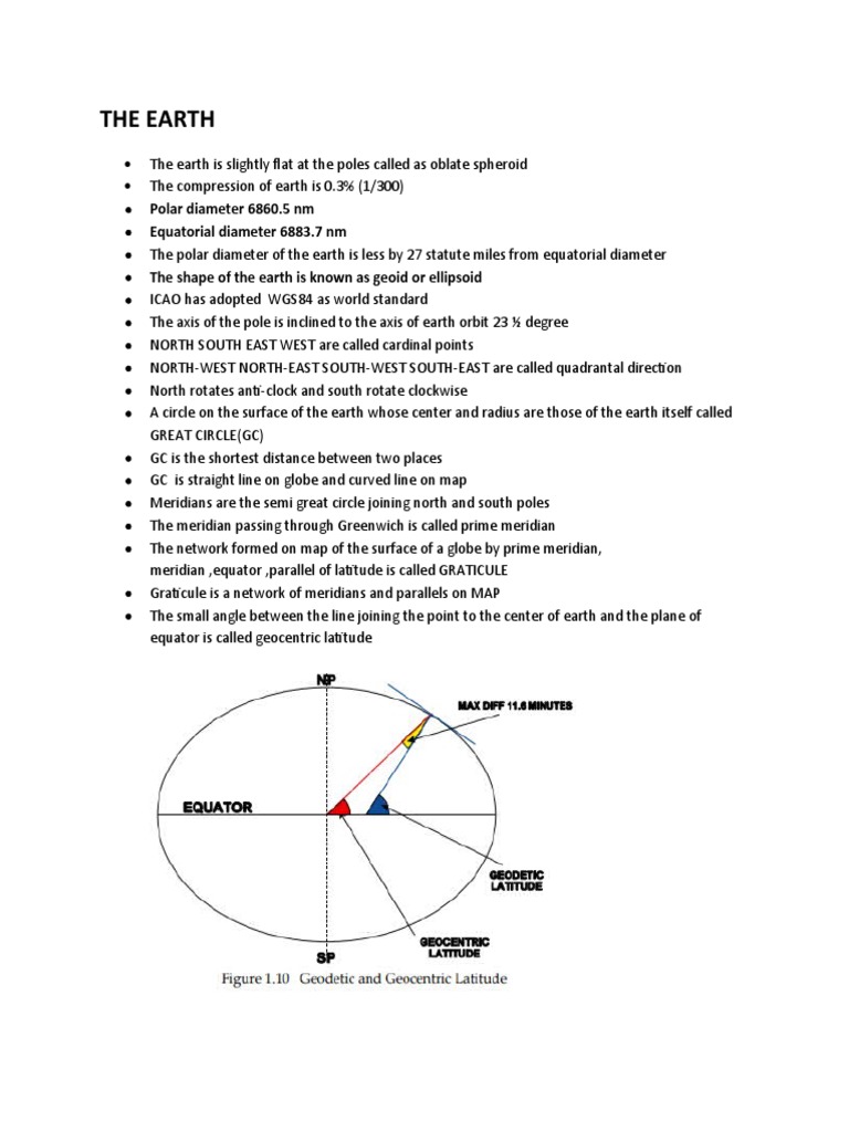 General Navigation Principles and Charts | PDF | Inertial Navigation ...