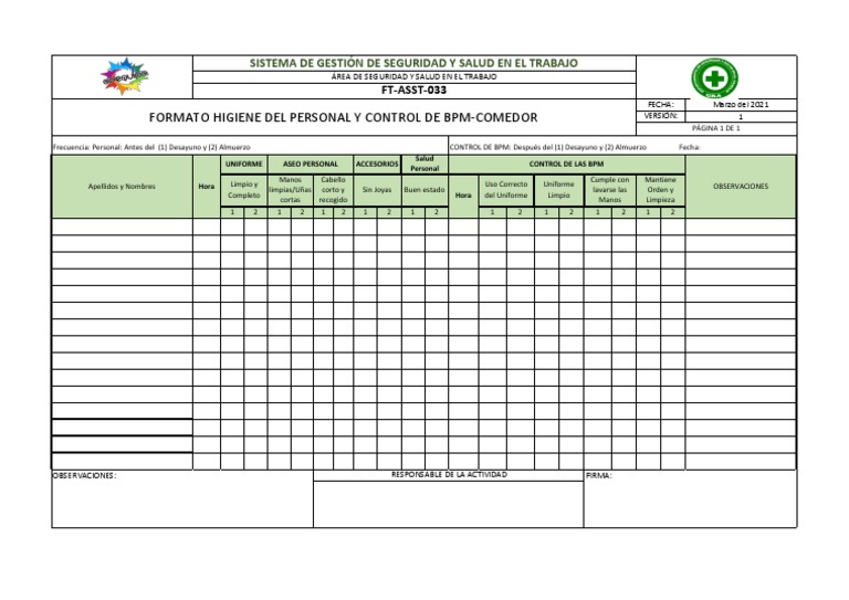 0033 Formato Higiene Del Personal y Control de Bpm-Comedor | PDF | Higiene | Ciencias de la Salud