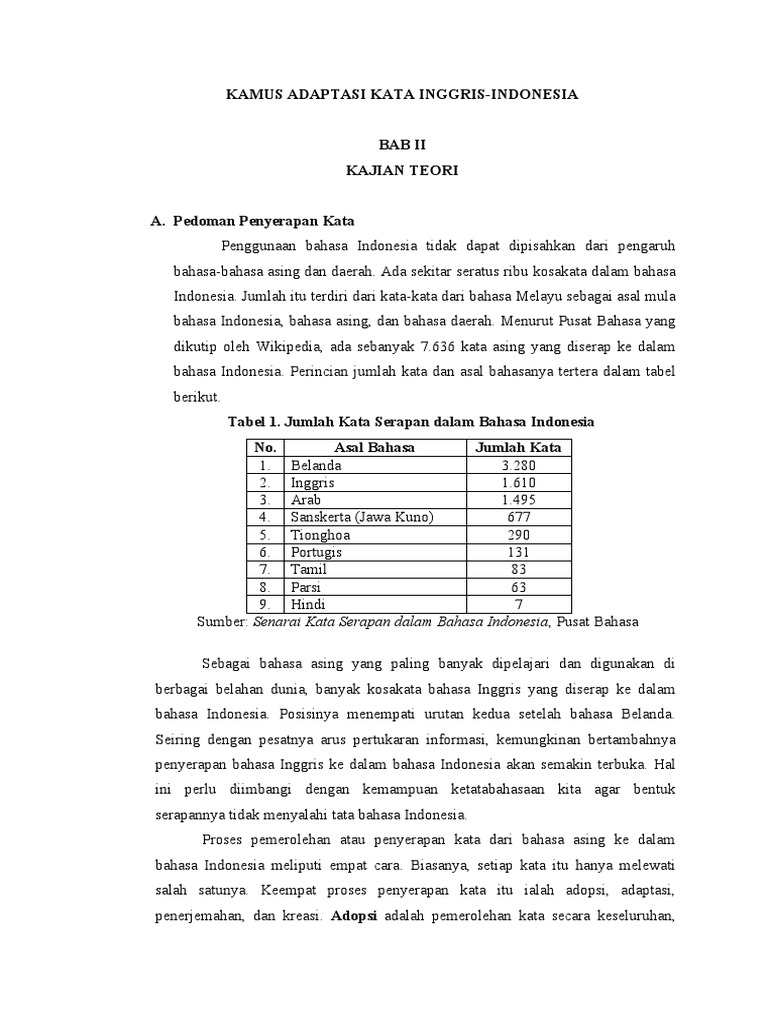 Contoh Dan Format Tugas Kajian Pustaka | PDF