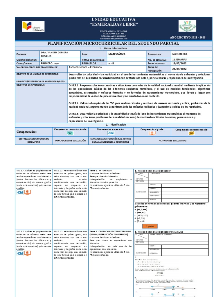 Plan Micro 2do Parcial 1ro BGU | PDF | Función (Matemáticas) | Factorización