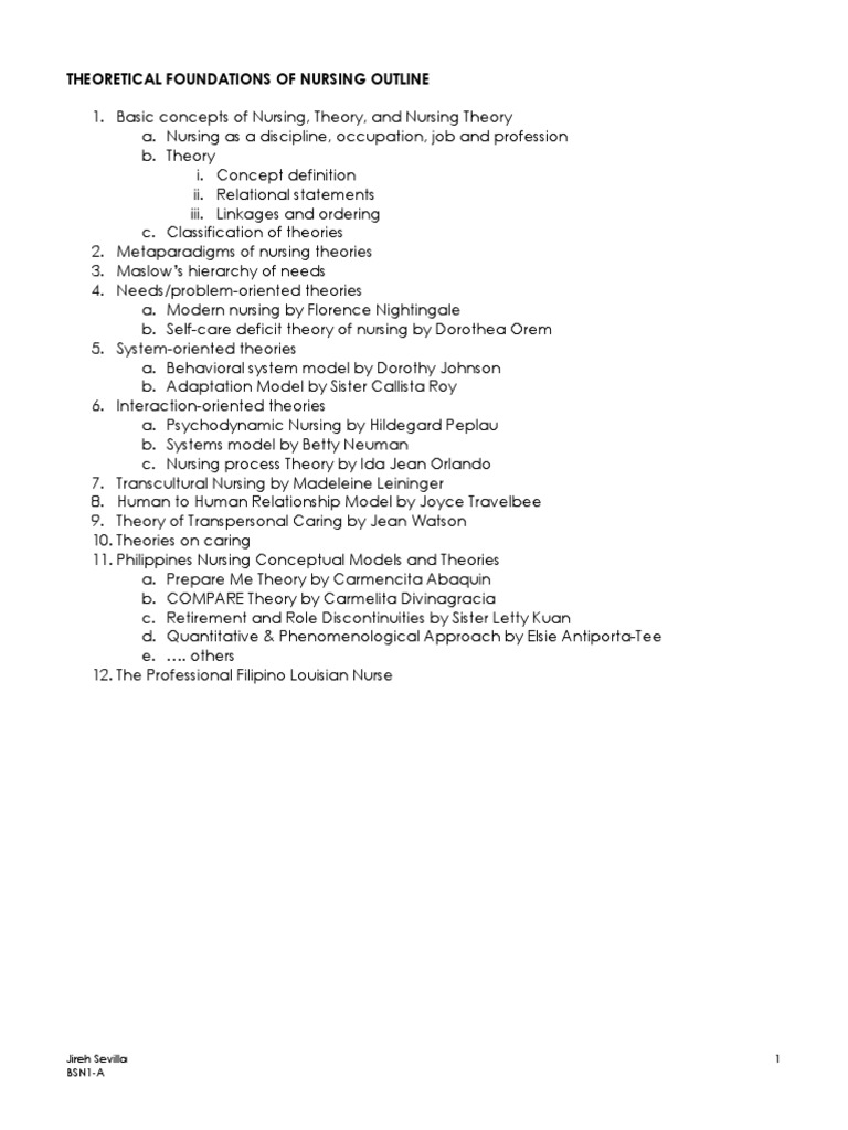 TFN Reviewer | PDF | Theory | Concept