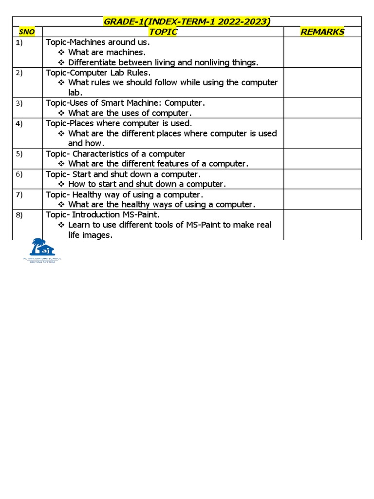 First Term INDEX COMPUTER 2022-2023 | PDF | Technology & Engineering