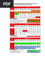 RPE, RHE TP. 2025-2026 | PDF