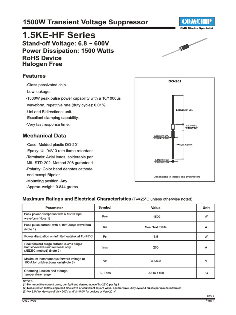 1 5KE6 8-HF-ComchipTechnology | PDF | Diode | Capacitor
