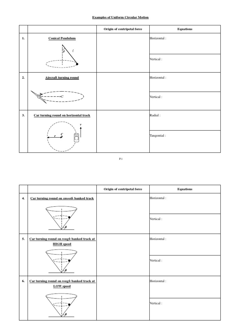 Notes-Examples of Circular Motion | PDF