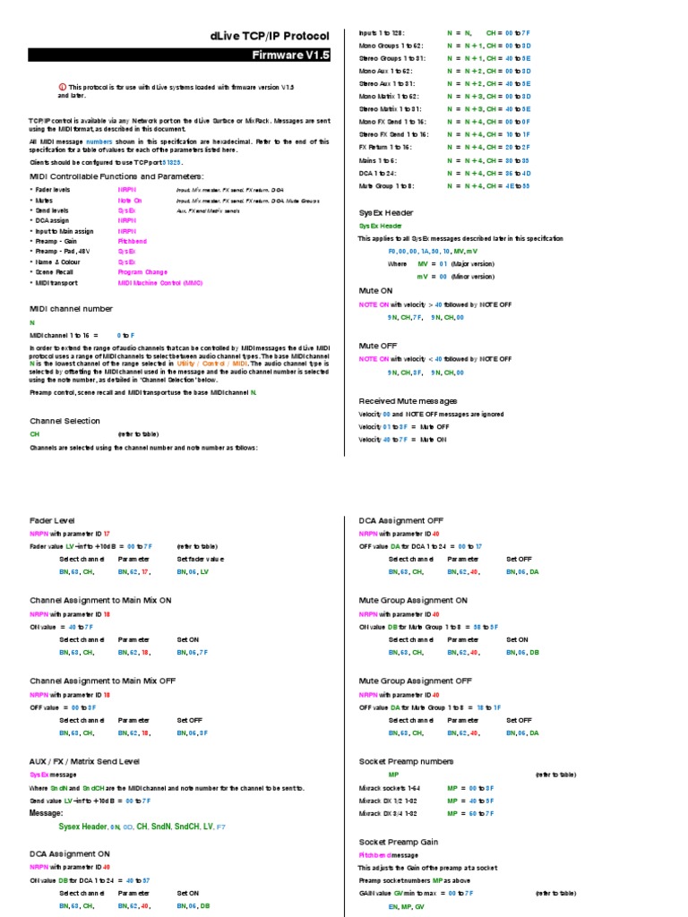 DLive MIDI TCP Protocol 1.50 | PDF | Port (Computer Networking) | Computer Engineering
