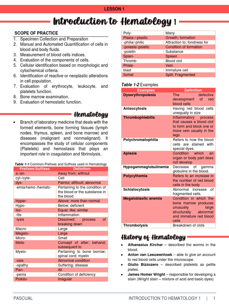Introduction to Hematology Basics | PDF | Blood | Blood Cell
