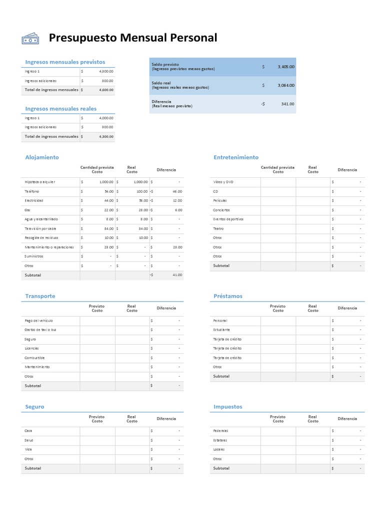 Guía paso a paso para crear un presupuesto personal mensual | PDF ...