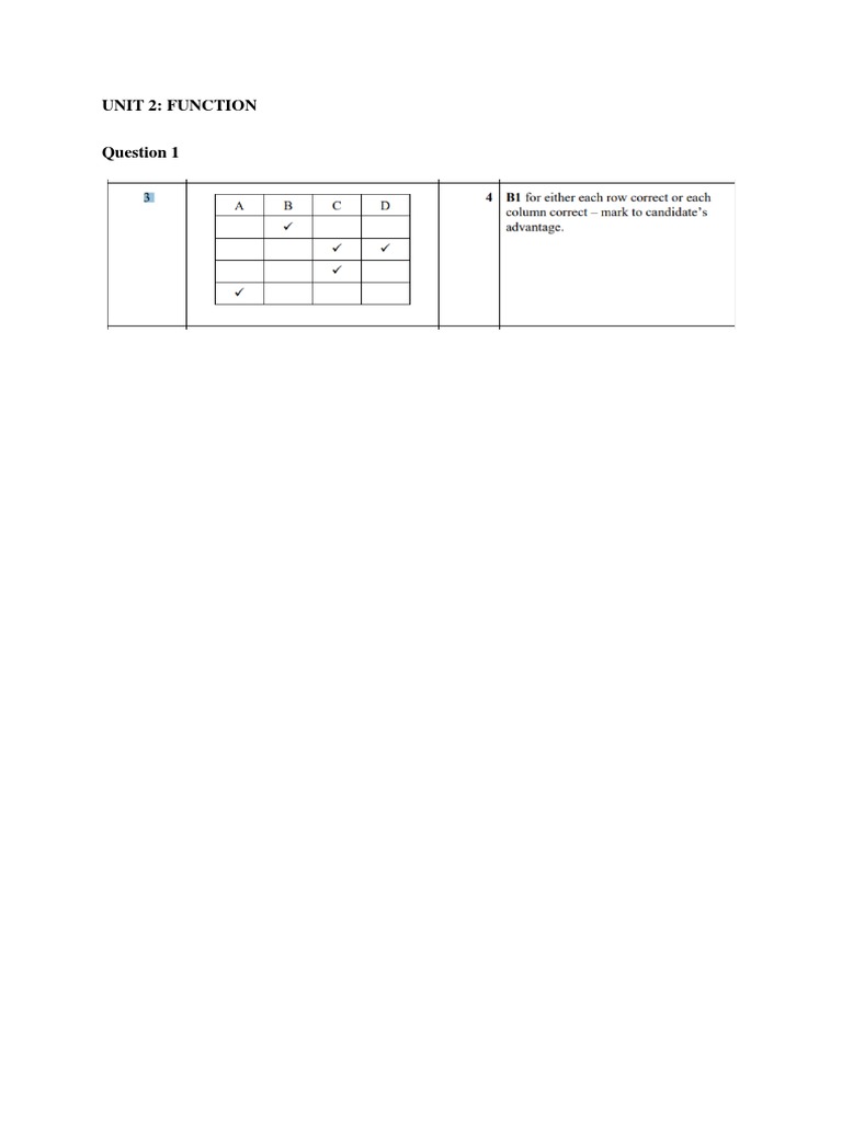 Additional Mathematics IGCSE Mark Scheme | PDF