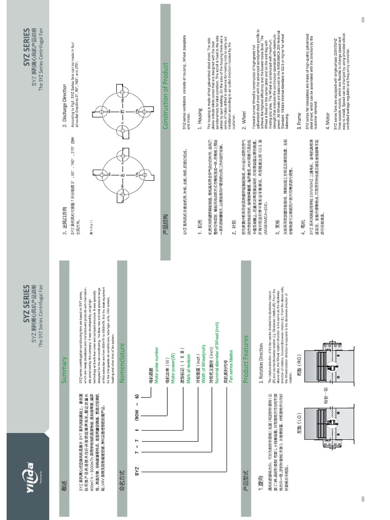 Ficha Tecnica - Centrifugal Fan SYZ | PDF