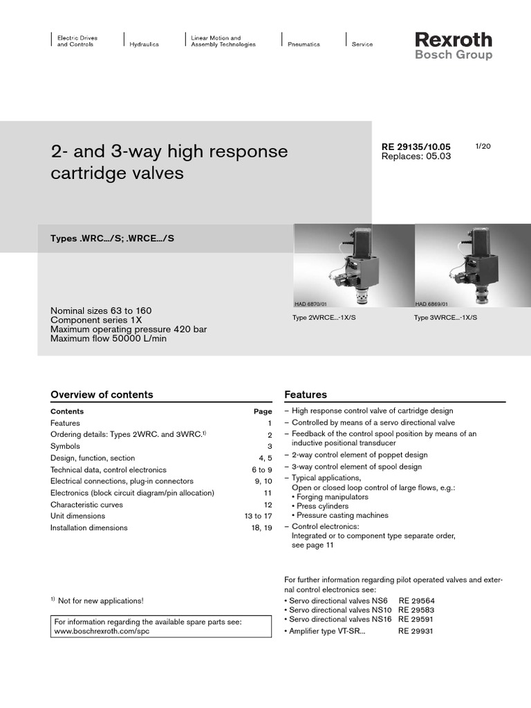 2-And 3-Way High Response Cartridge Valves: RE 29135/10.05 Replaces: 05.03 | PDF | Feedback | Valve