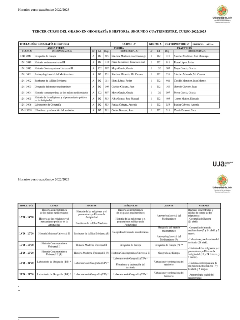 Geografía e Historia (plan antiguo) 2C | PDF | Historia antigua | Geografía