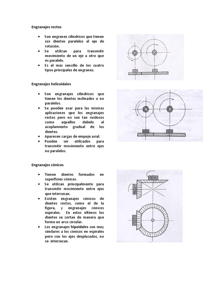Tipos de Engranes | PDF