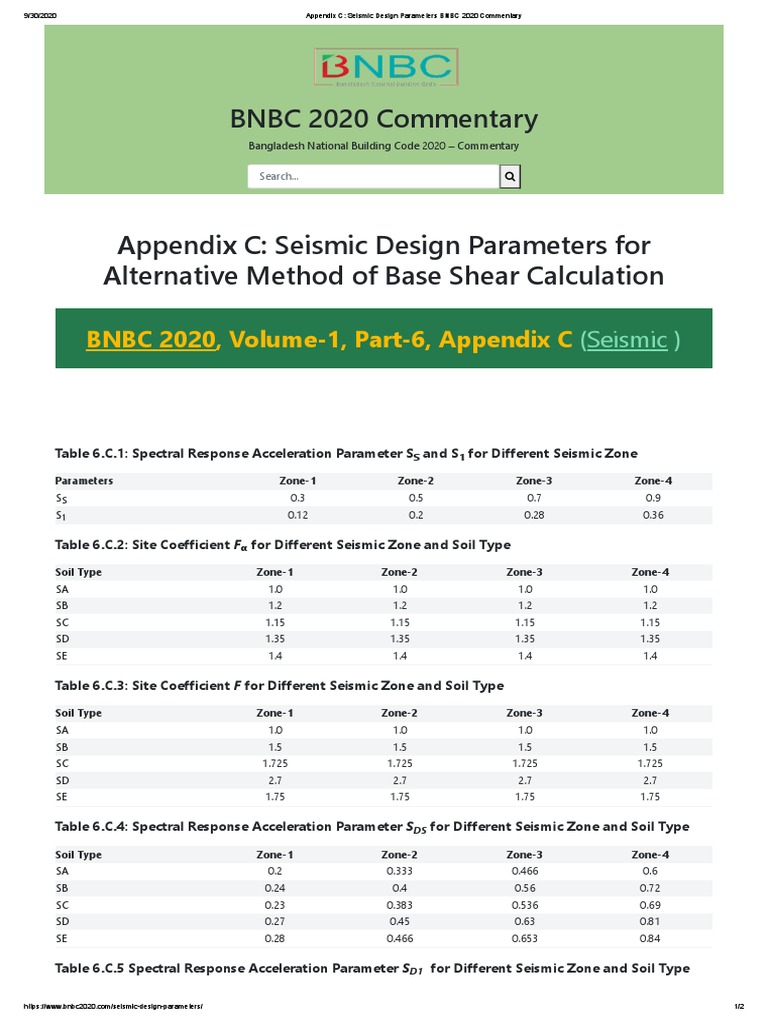Appendix C - Seismic Design Parameters BNBC 2020 Commentary | PDF | Applied And ...