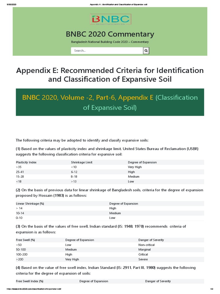 Appendix E - Recommended Criteria For Identification and Classification of Expansive Soil | PDF ...