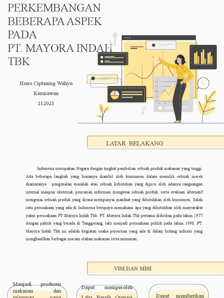 Perkembangan PT Mayora Indah Tbk | PDF | Bisnis | Pengelolaan Keuangan ...