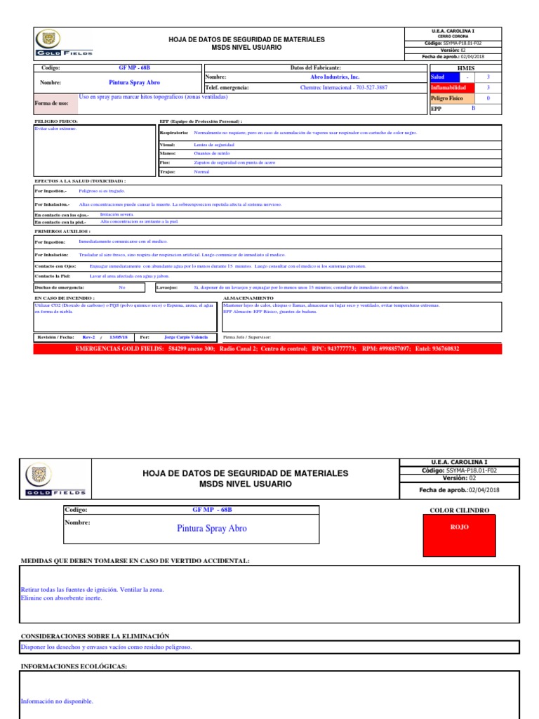 Pintura Spray Abro - MSDS | PDF | Agua | Química