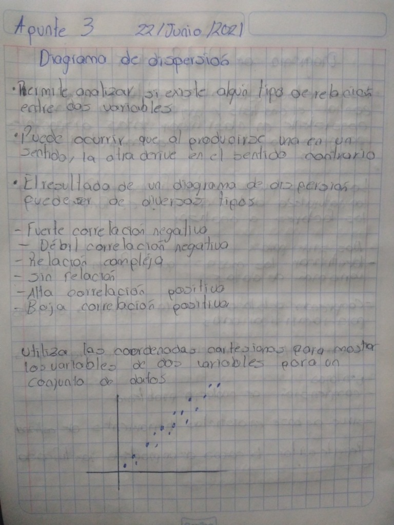 Apunte 22-06-21 PTRA | PDF