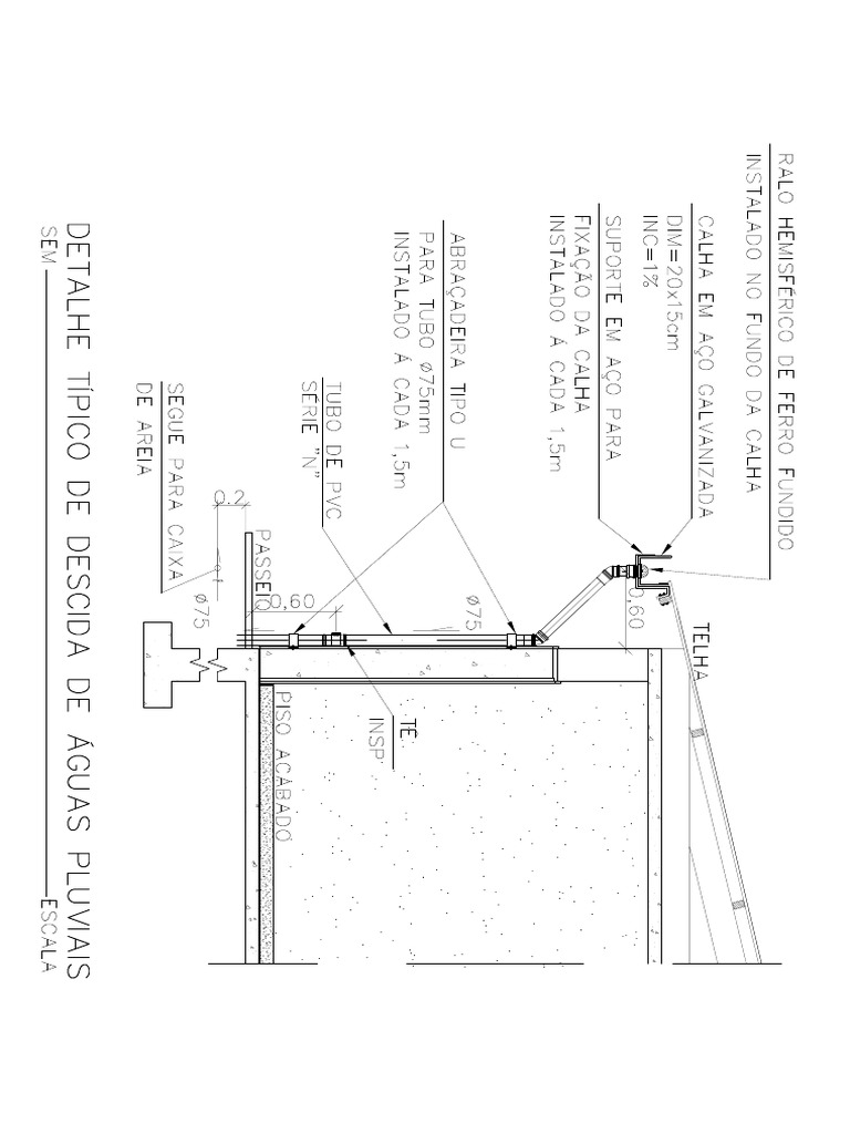 Detalhe Descida Pluvial | PDF