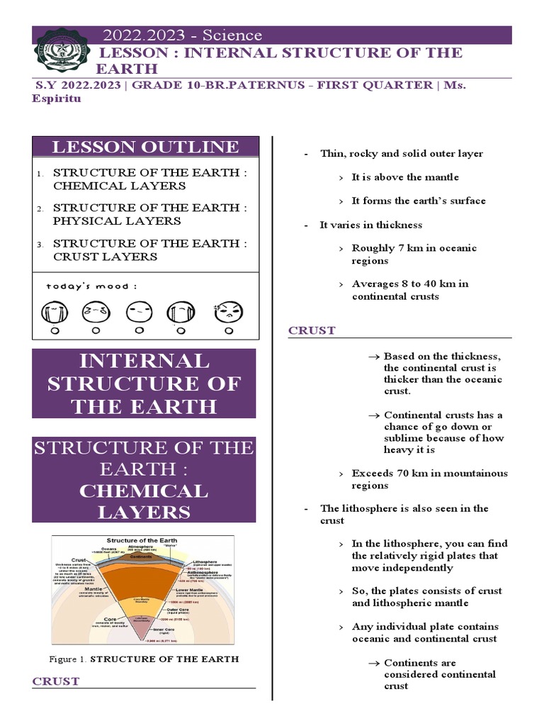 Plate Tectonics Infographic In 2023 Plate Tectonics Plate Plate Tectonics Infographic In 2023 Plate Tectonics Plate