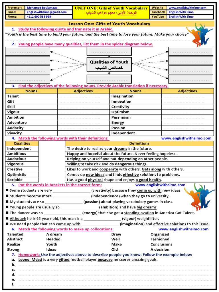 Youth Vocabulary and Qualities Guide | PDF | Optimism | Cognition