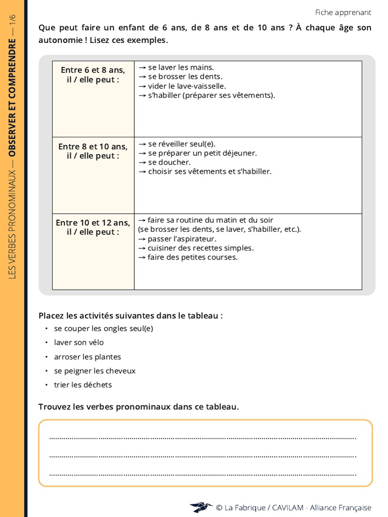 A1-4 FLG Verbes-Pronominaux 2 Fiche-Apprenant | PDF | Pronom ...