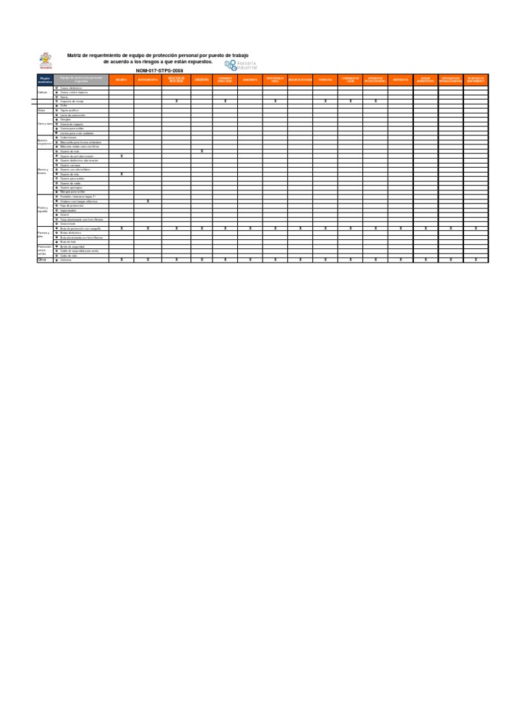 Tabla Matris Epp | PDF | Soldadura | Construcción