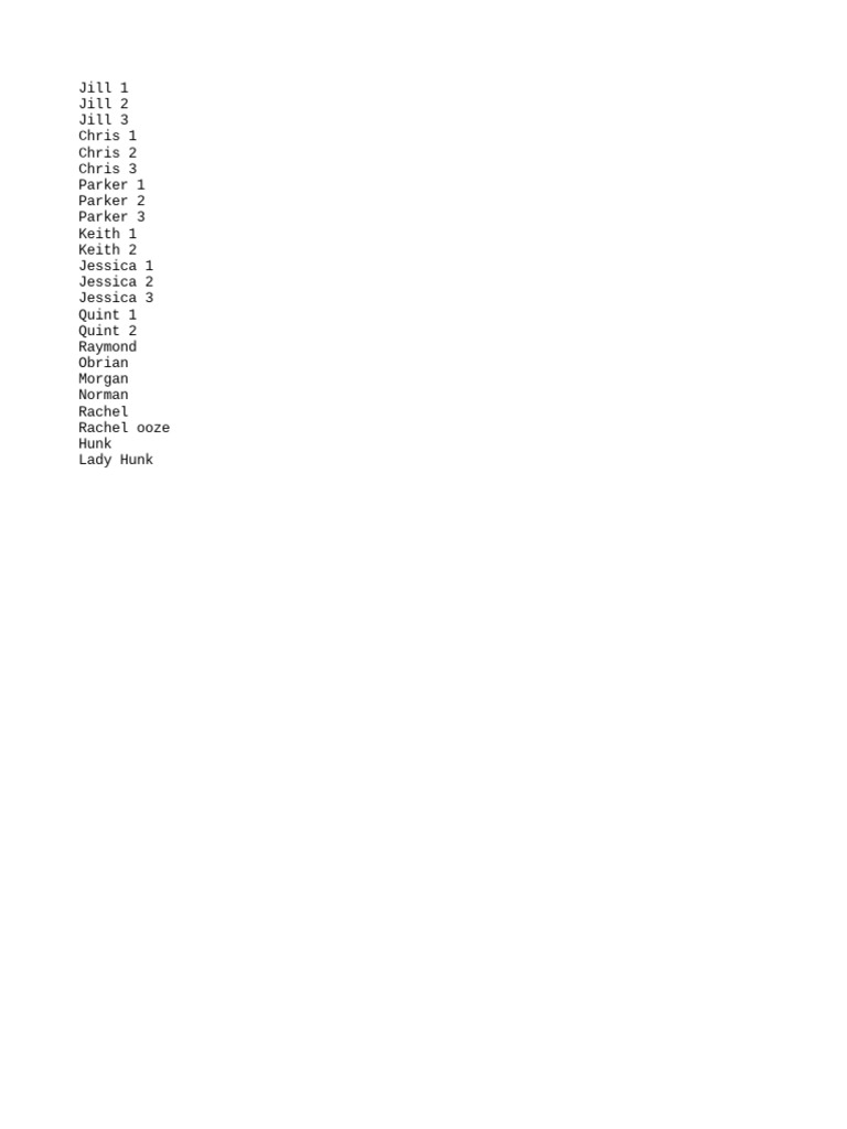 Rev - Characters | PDF