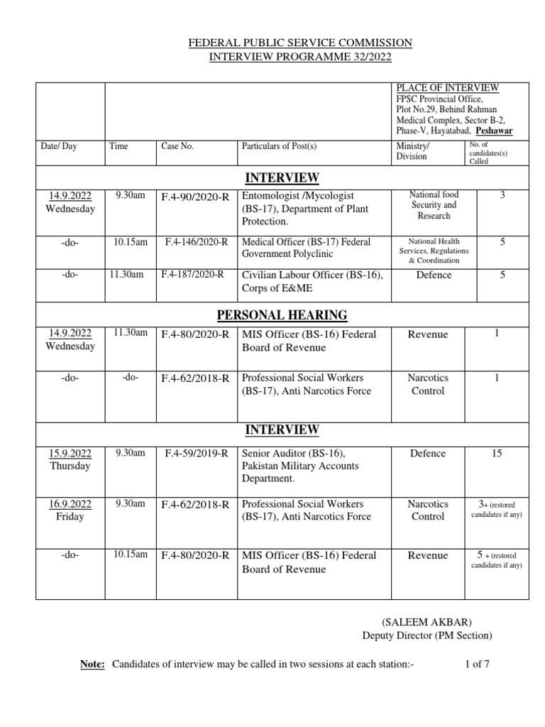 Interview Prog No.32-2022 | PDF | Pakistan
