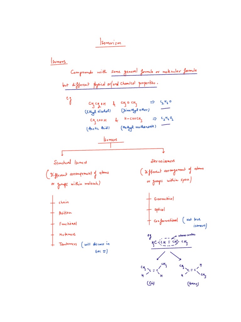 Isomerism | PDF | Isomer | Organic Chemistry