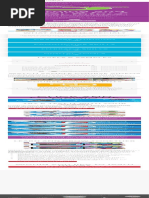 PRC Answer Sheet Sample 001 | PDF | Tests | Test (Assessment)