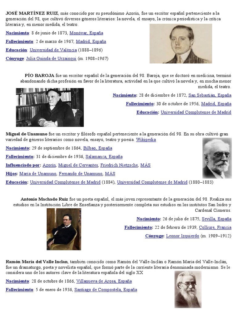 José Martínez Ruiz: Biografía de Azorín | PDF | Literatura española ...