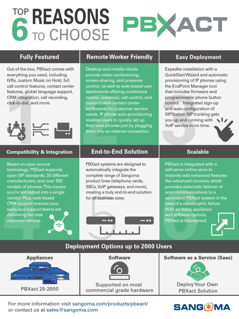 Infographic PBXact Phones Web | PDF | Session Initiation Protocol ...
