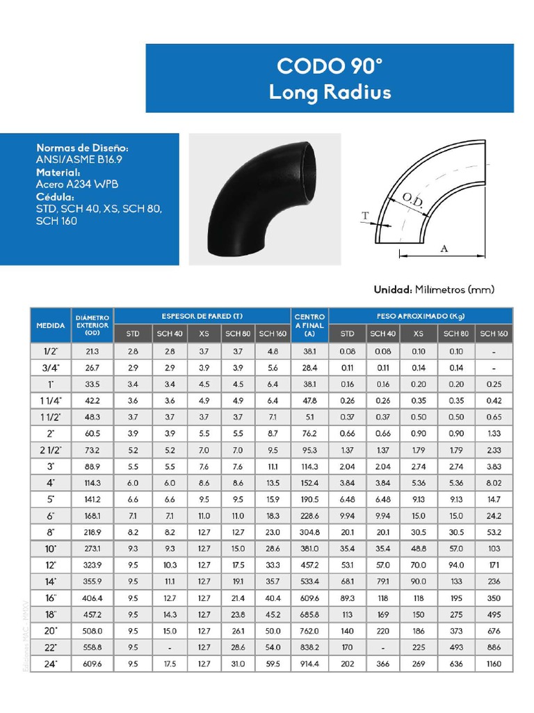 Codo 90 A234 | PDF