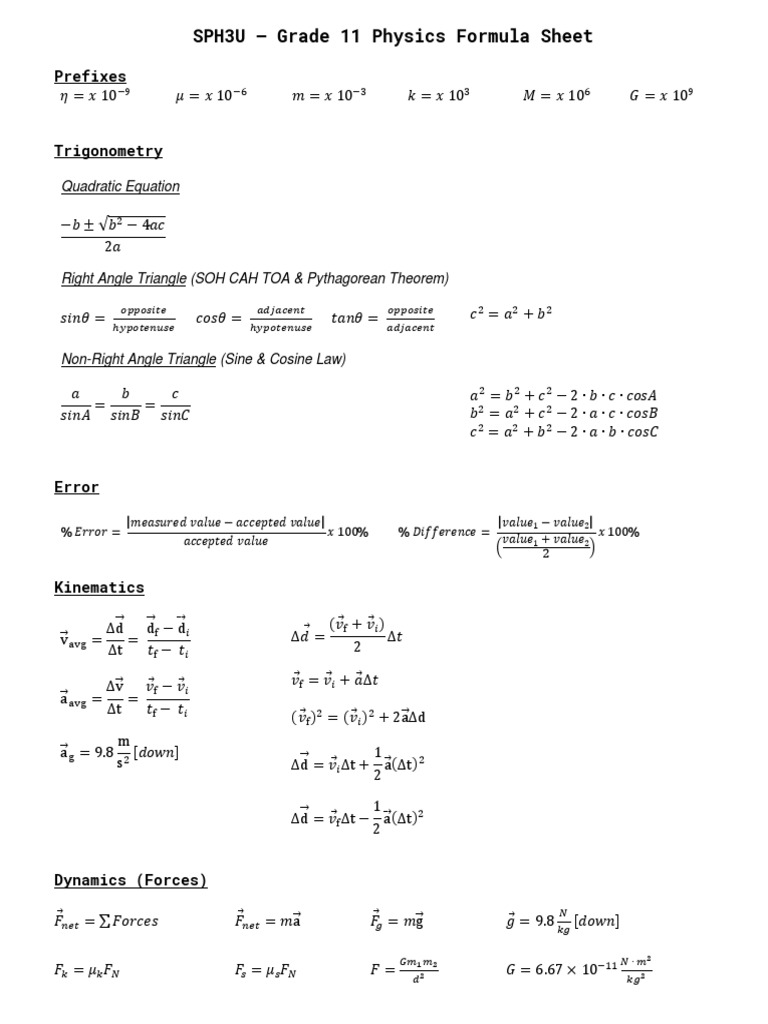 Grade 11 Physics Formula Sheet | PDF | Mathematics | Triangle Geometry