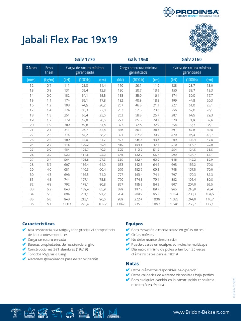 Jabali Flex Pac 19x19 | PDF | Bienes manufacturados | Máquinas